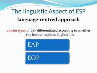 English for specific purpose : Approach Not Product | PPTX