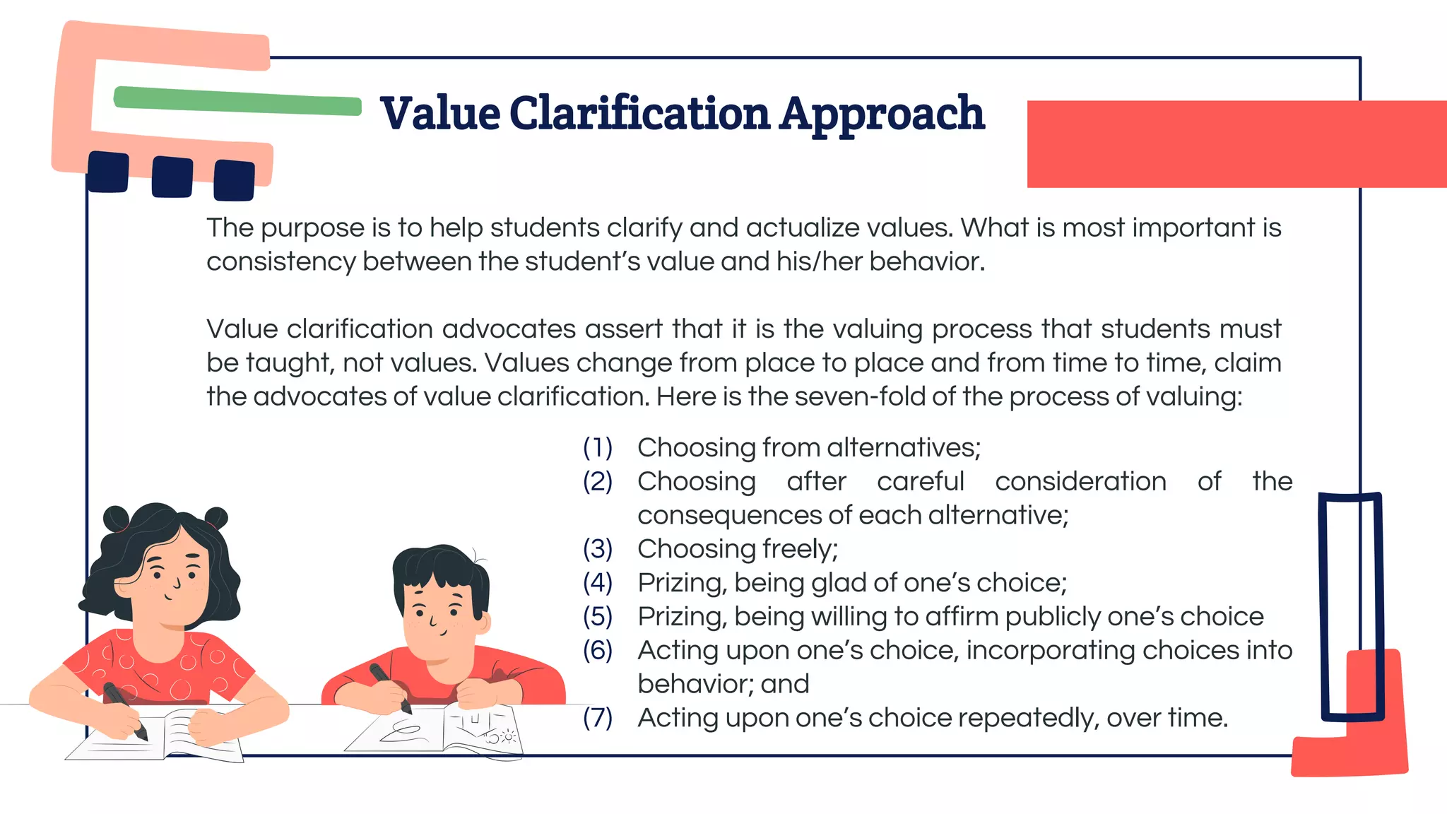 Approaches, Methods and Strategies in Edukasyon sa Pagpapakatao | PPTX