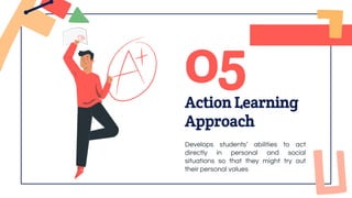 Approaches, Methods and Strategies in Edukasyon sa Pagpapakatao | PPTX