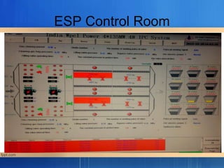 ESP.ppt
