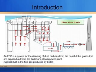 ESP.ppt