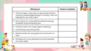EDUKASYON SA PAGPAPAKATAO GRADE THREE POWERPOINT | PPTX