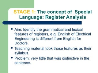 STAGES FOR SPECIFIC PURPOSES / Stages of ESP | PPTX
