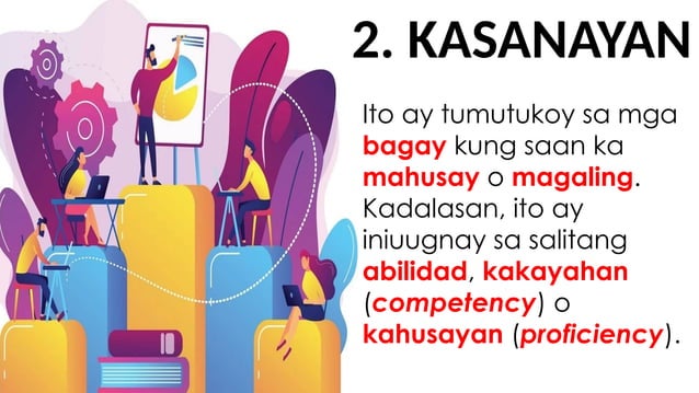 talento kasanayan o skills hilig at pagpapahalaga | PPTX