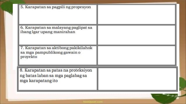 ESP-9 QUARTER 2 karapatan at tungkulin p | PPTX