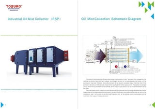 Esp air purifier catalogue tosuro | PPT