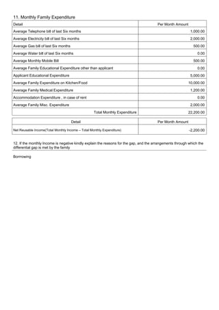 Esp application form | PDF