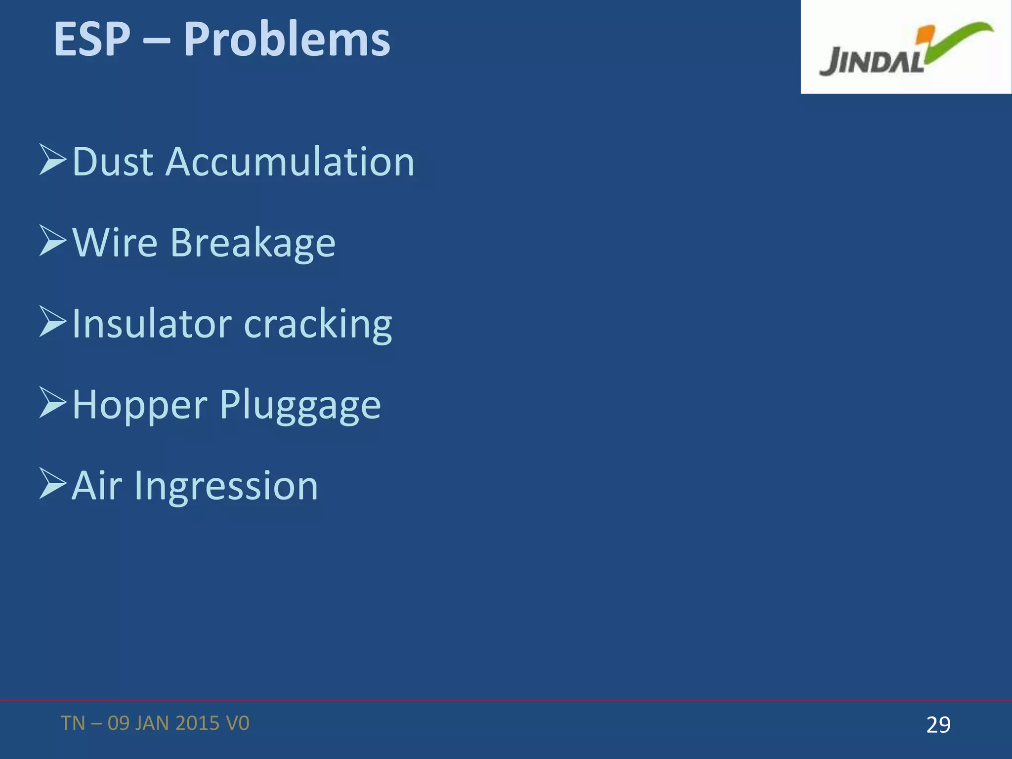 Esp design, operation & maintenance | PPTX