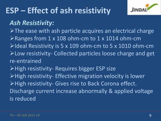 Esp design, operation & maintenance | PPTX