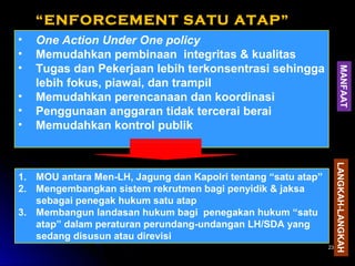 Esp framework hl-masa-depan | PPT