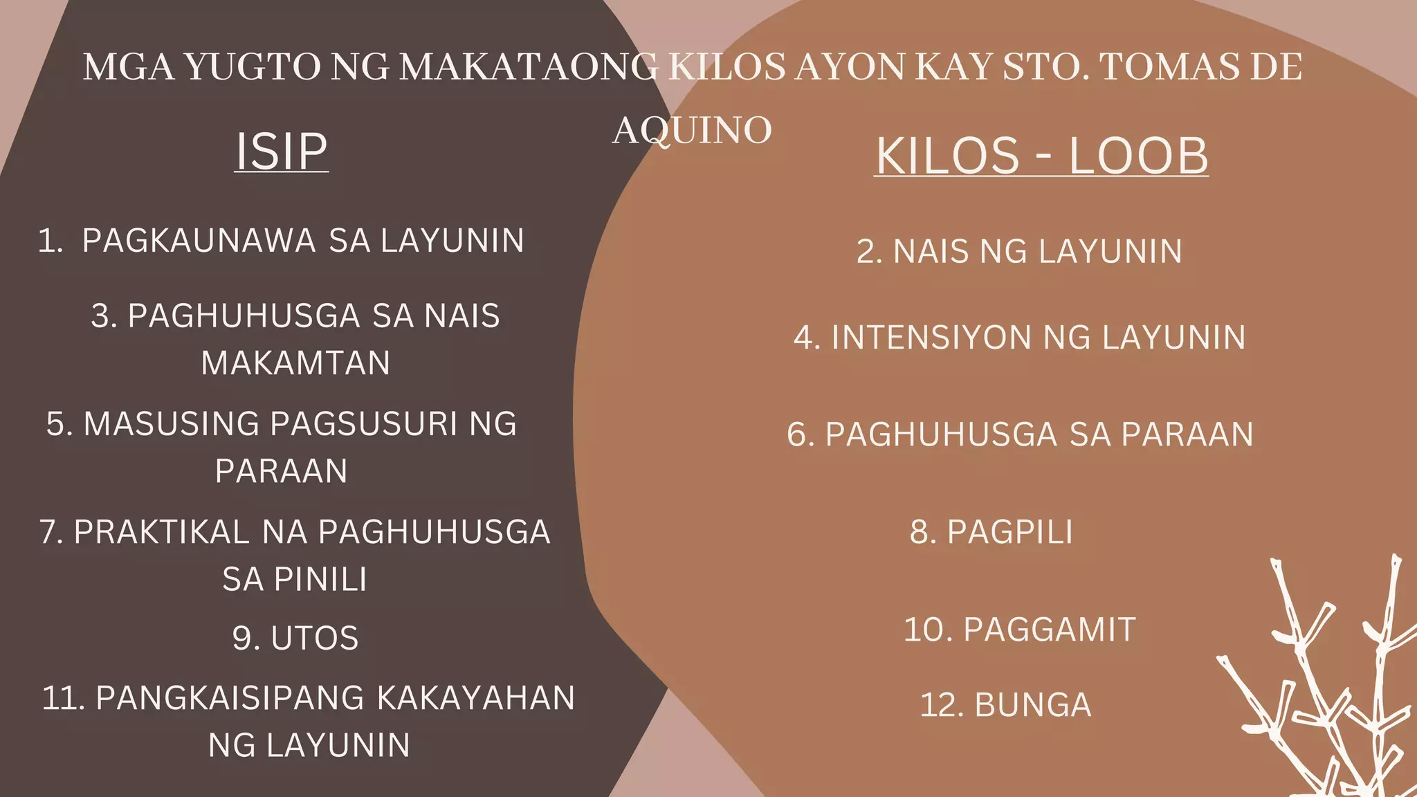 esp week 5 module presentation | PPT