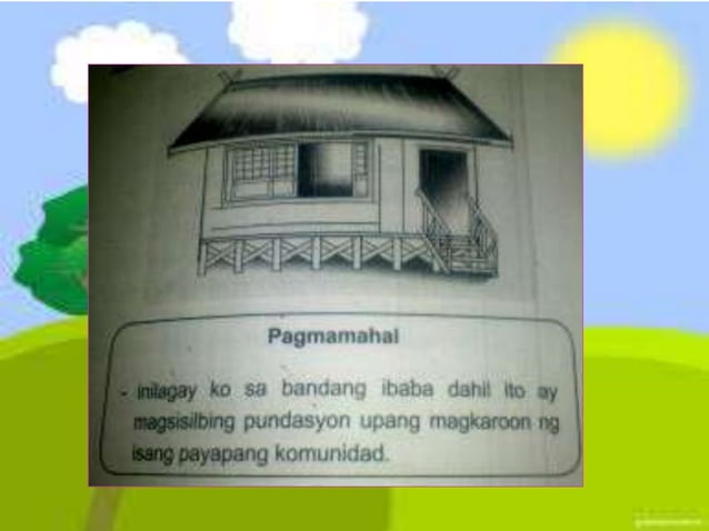 ESP- PAMILYA SA ISANG MAPAYAPANG KOMUNIDAD.pptx