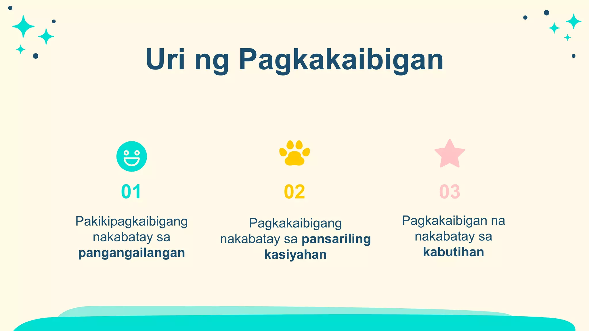 Pakikipagkaibigan- ESP g8 | PPTX