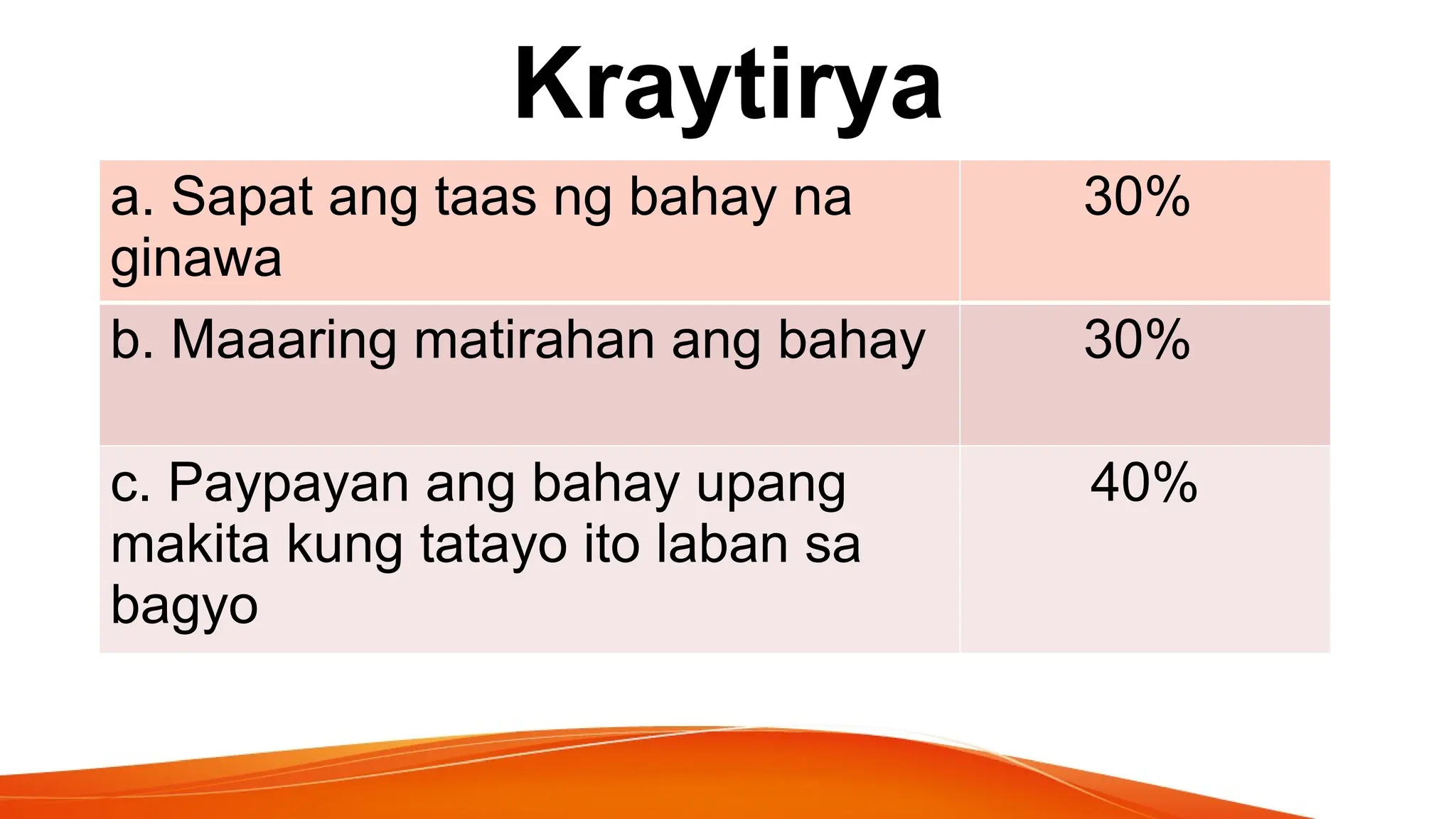 ESP-WEEK 5 - Lipunang Pang-EkonomiyaRepaired.pptx