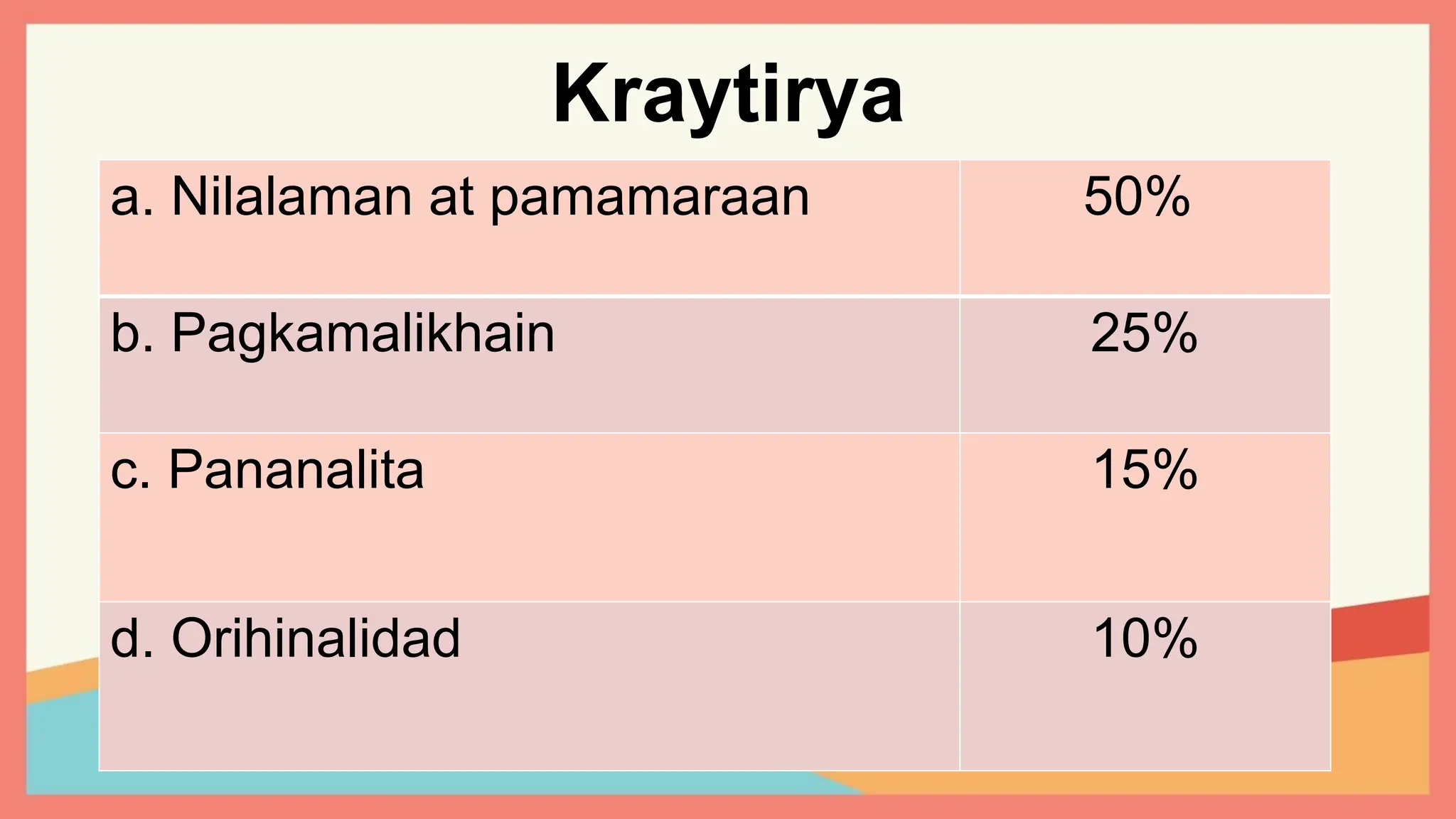 ESP-WEEK 5 - Lipunang Pang-EkonomiyaRepaired.pptx