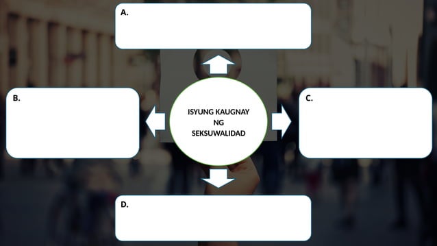 ESP 10 - 4.1 - Paggalang sa Dignidad at Seksuwalidad.pptx