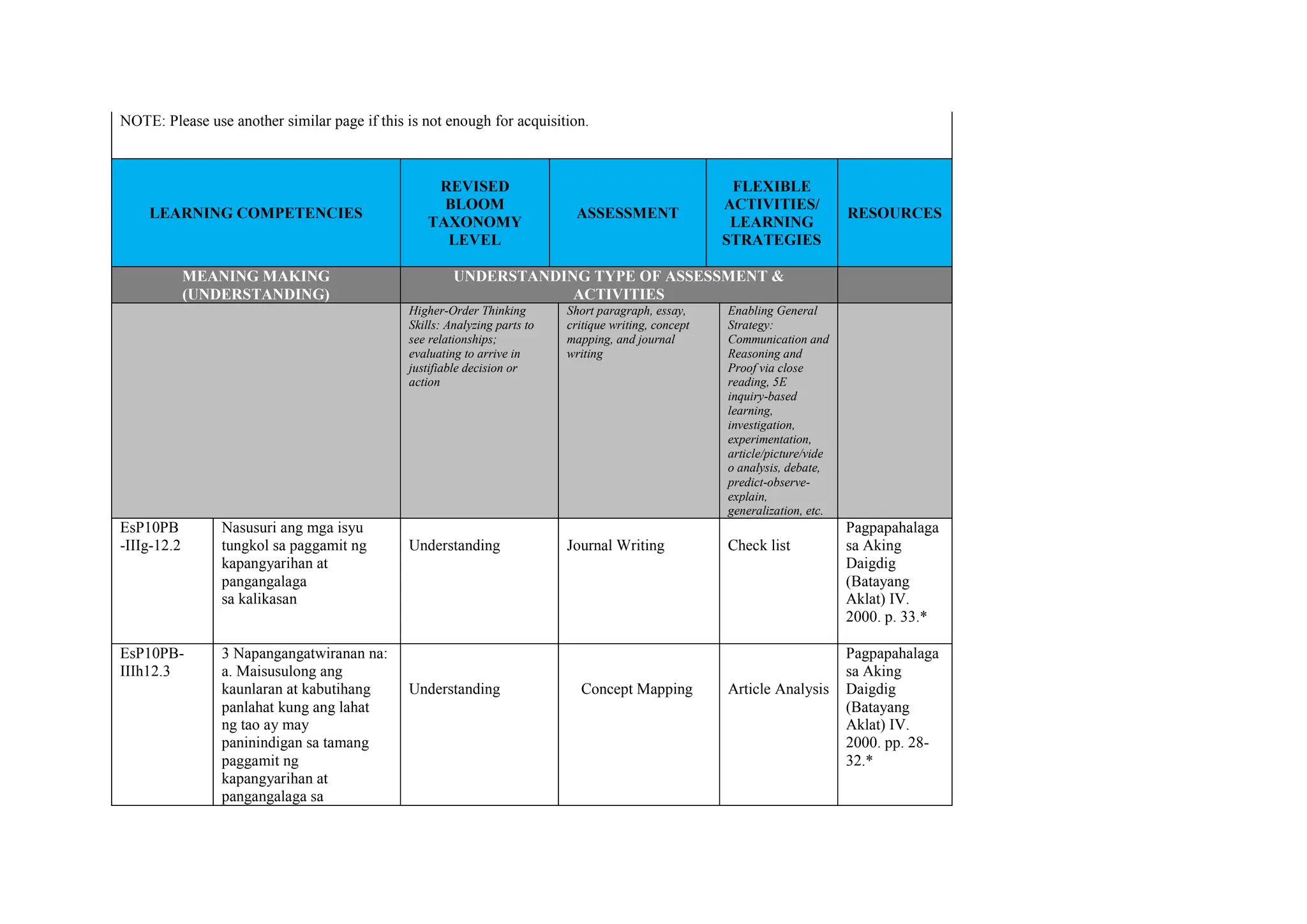 ESP10-4th. GRASP for project for grade 10 | DOCX