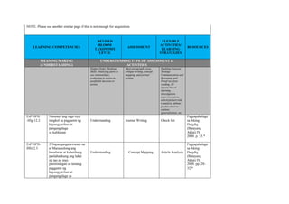 ESP10-4th. GRASP for project for grade 10 | DOCX