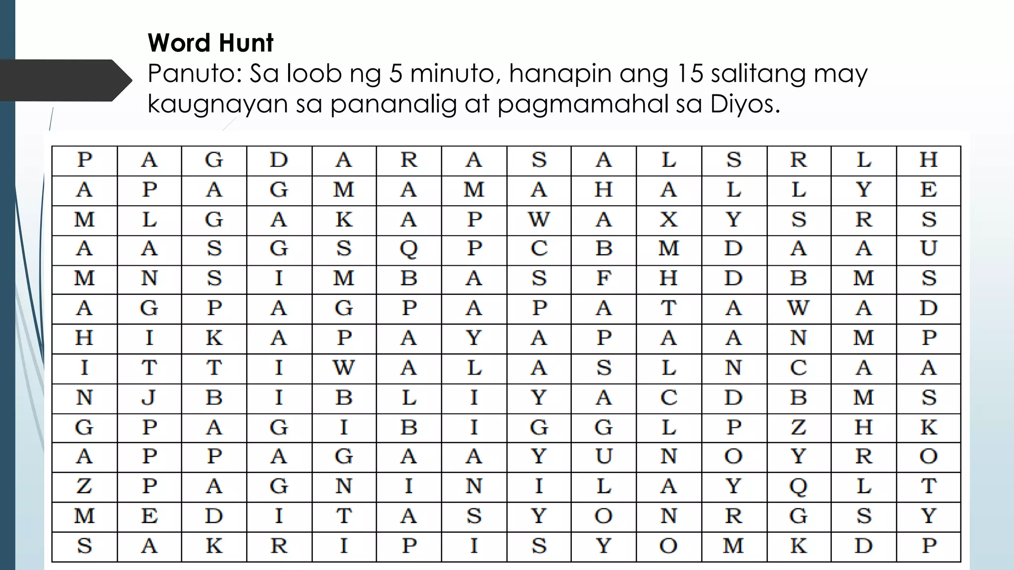 EsP 10-Ang Pagmamahal sa Diyos.pdf