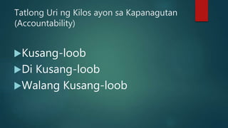 ESP 10-Makataong Kilos.ppt