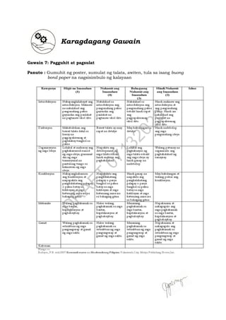 EsP10-Q1-M6-Ang Tunay na Kahulugan ng Kalayaan-v4.pdf