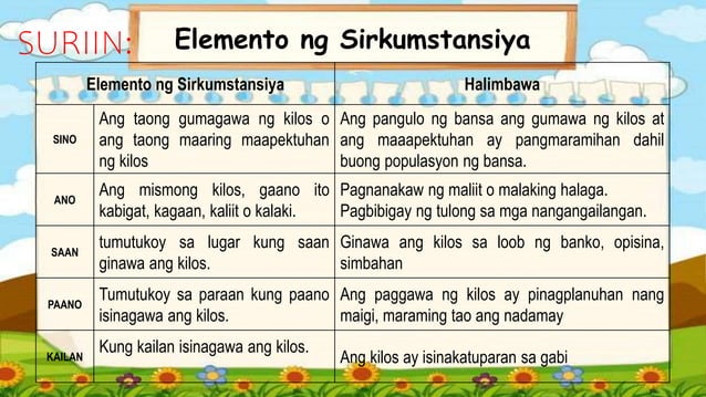 ESP 10 - Q2 - module 7.pptx