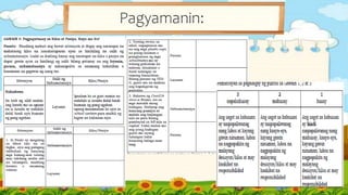 ESP 10 - Q2 - module 7.pptx