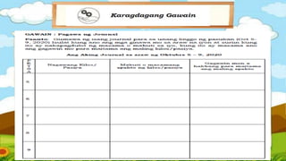 ESP 10 - Q2 - module 7.pptx