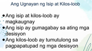 ESP 10 isip at kilos loob 1.pptx