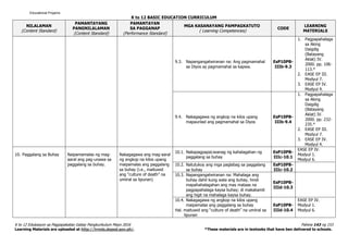 EsP 10 Curriculum Guide cg rev.2016