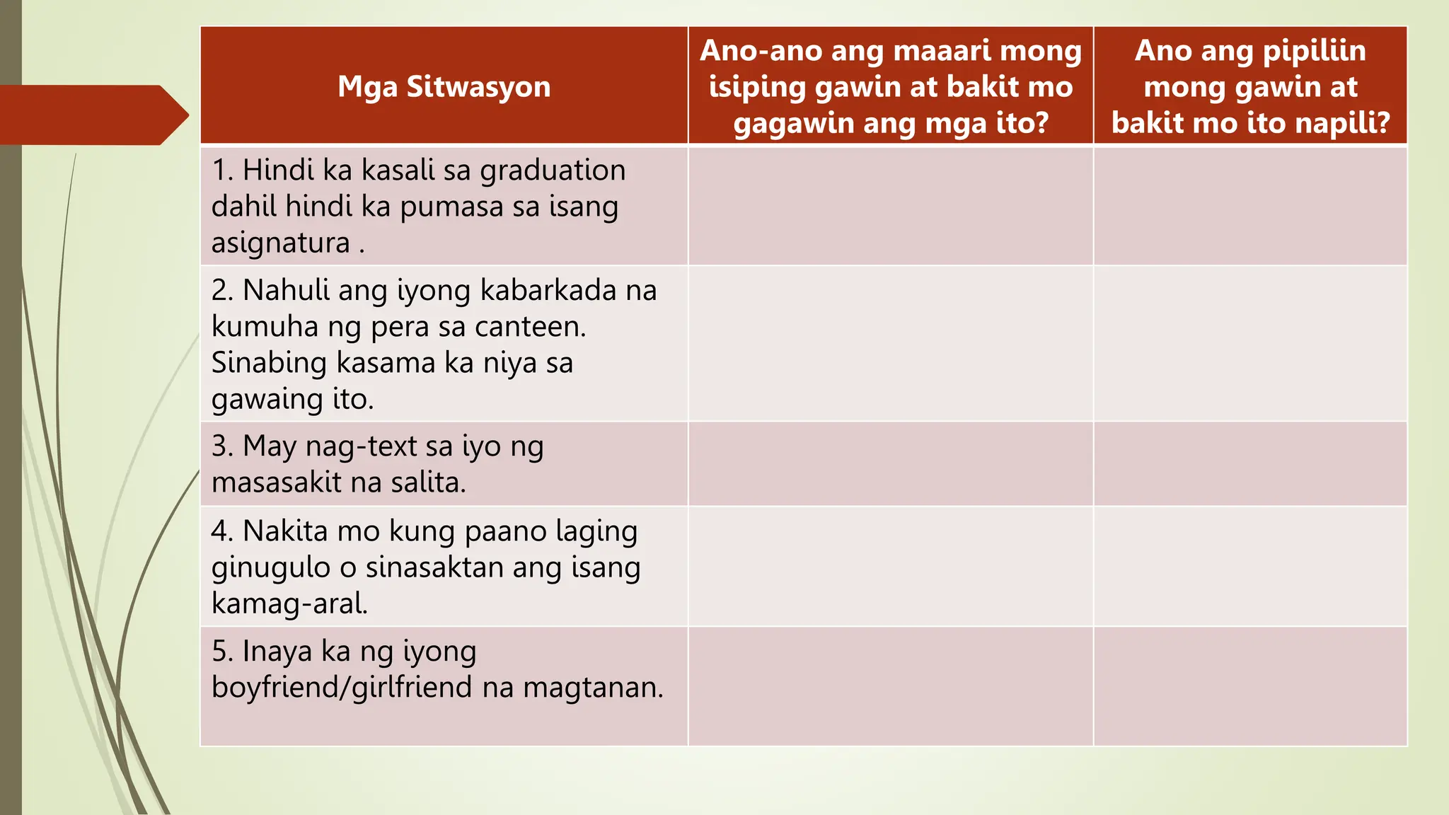 esp 10 isip at kilos loob.pptx