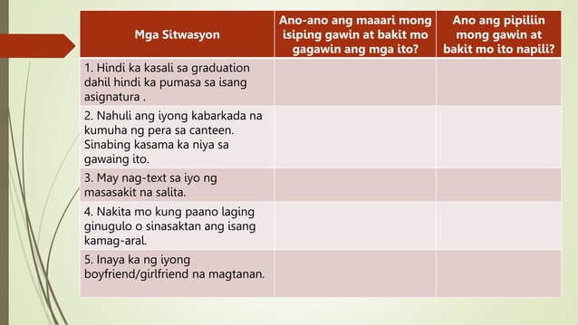 esp 10 isip at kilos loob.pptx