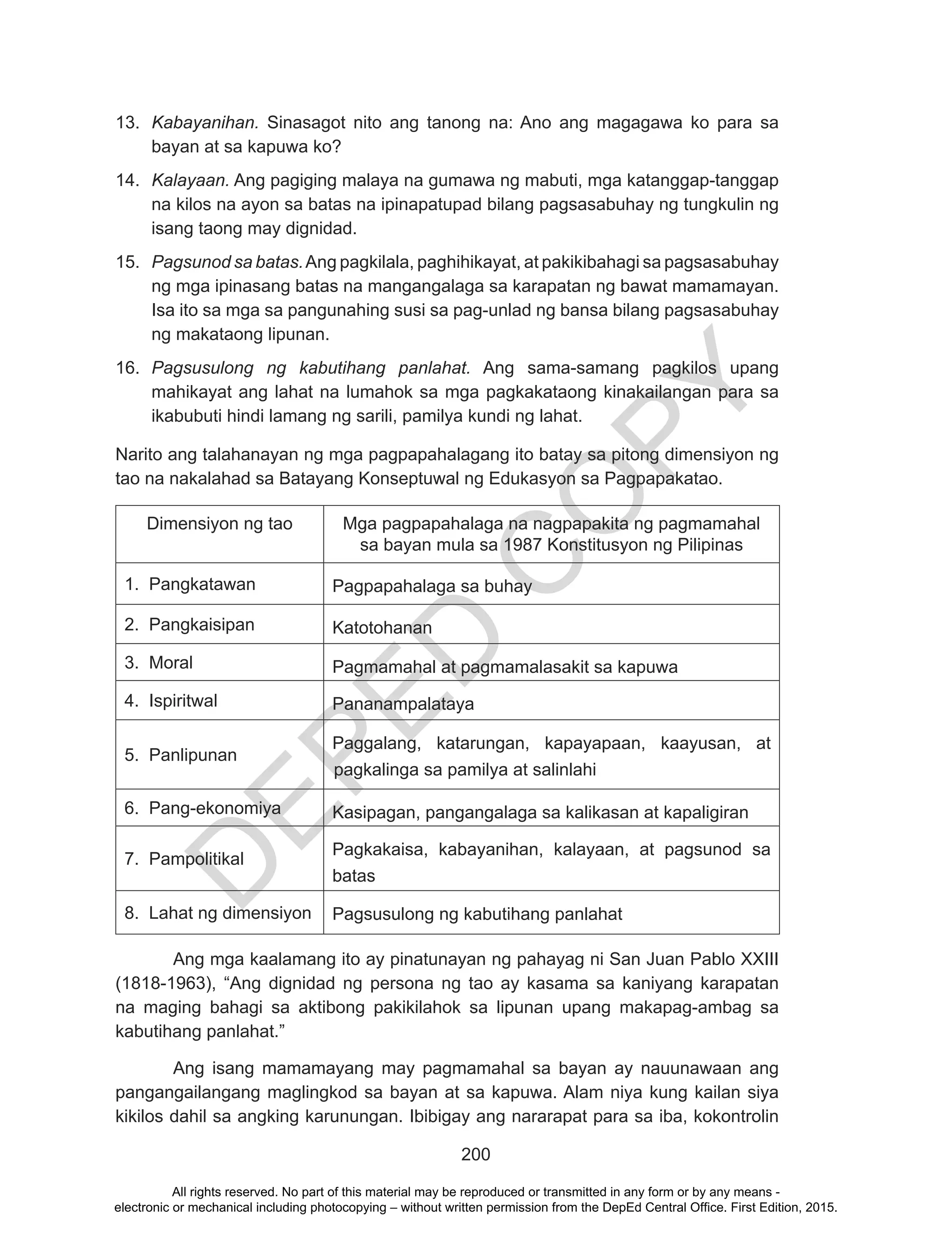 ESP Learners Module Grade 10 Unit 3 | PDF
