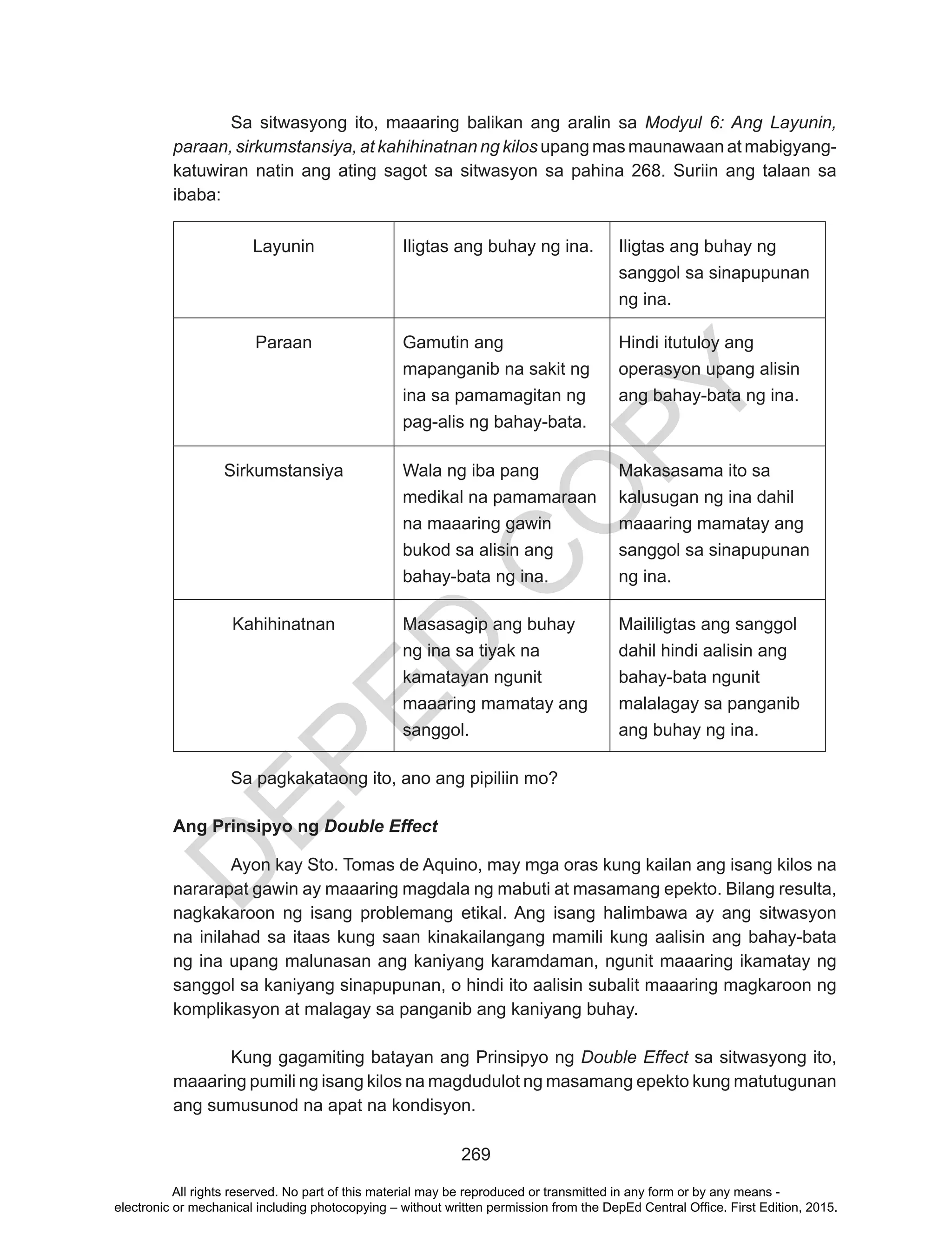 ESP Learners Module Grade 10 Unit 4 | PDF