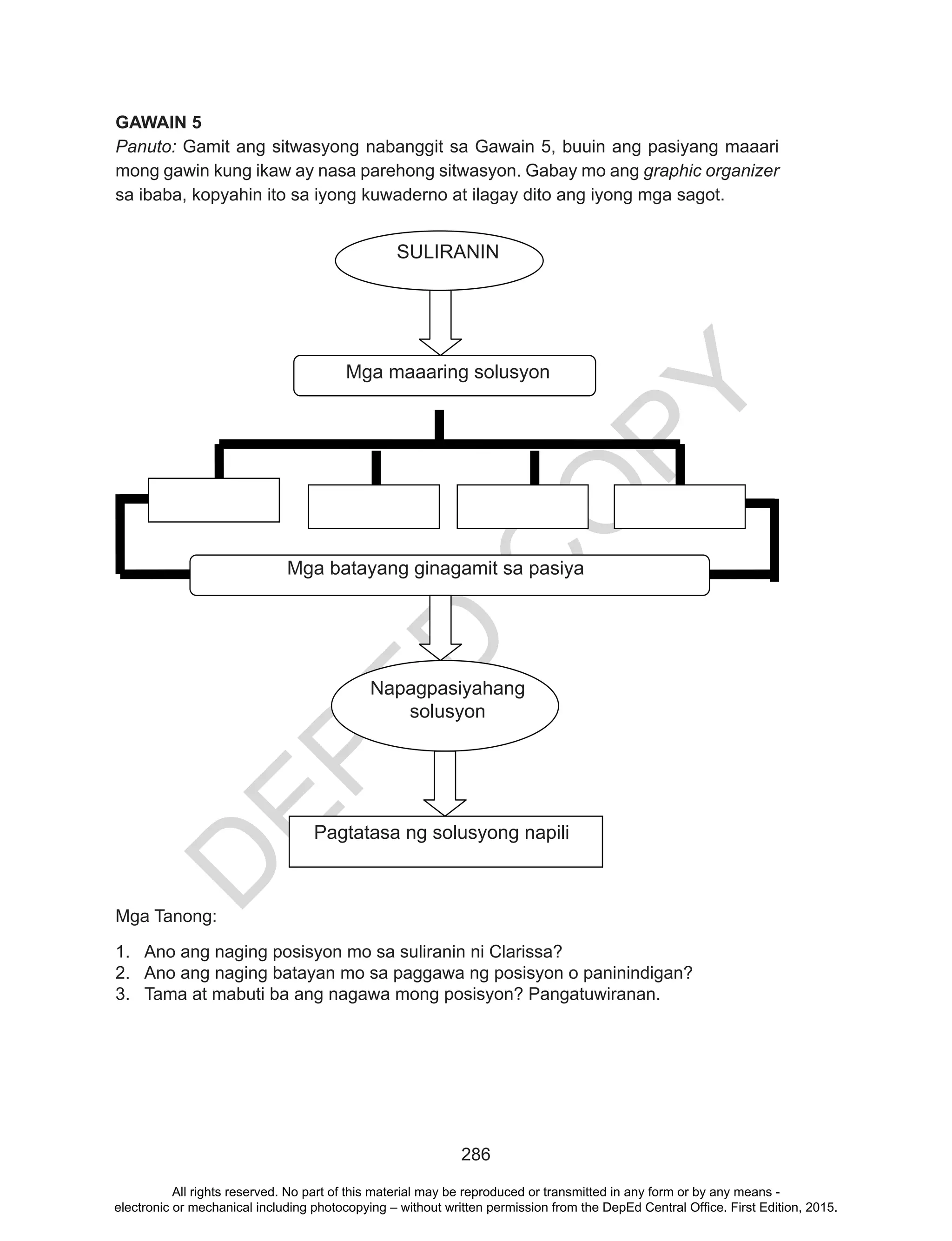 ESP Learners Module Grade 10 Unit 4 | PDF
