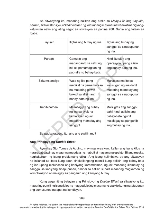 ESP Learners Module Grade 10 Unit 4 | PDF