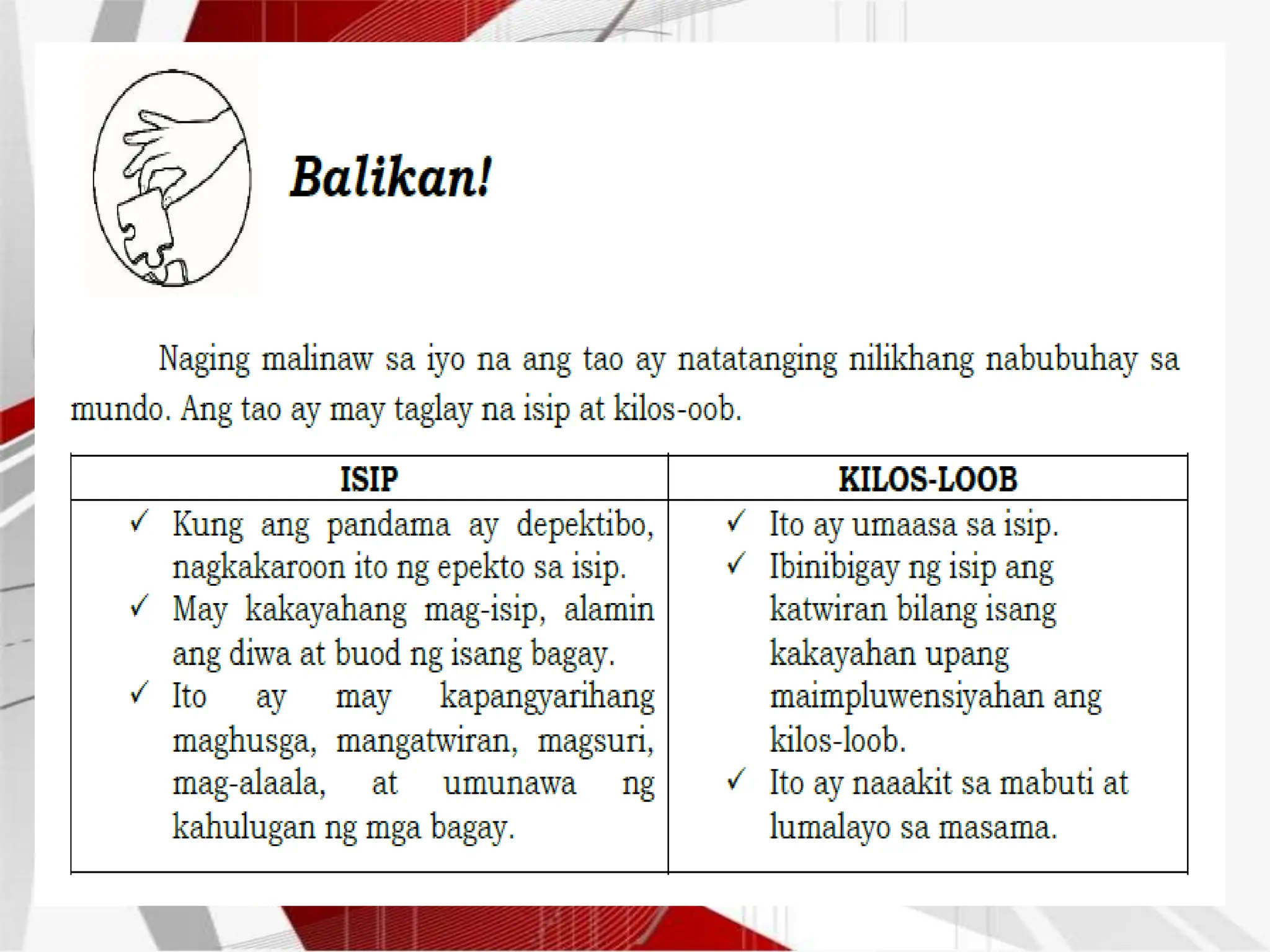 EsP 10 Q1_M2 (Ang Kapangyarihang Ipinagkaloob sa Tao: Isip (Intellect)at Kilos-loob (Will).ppt