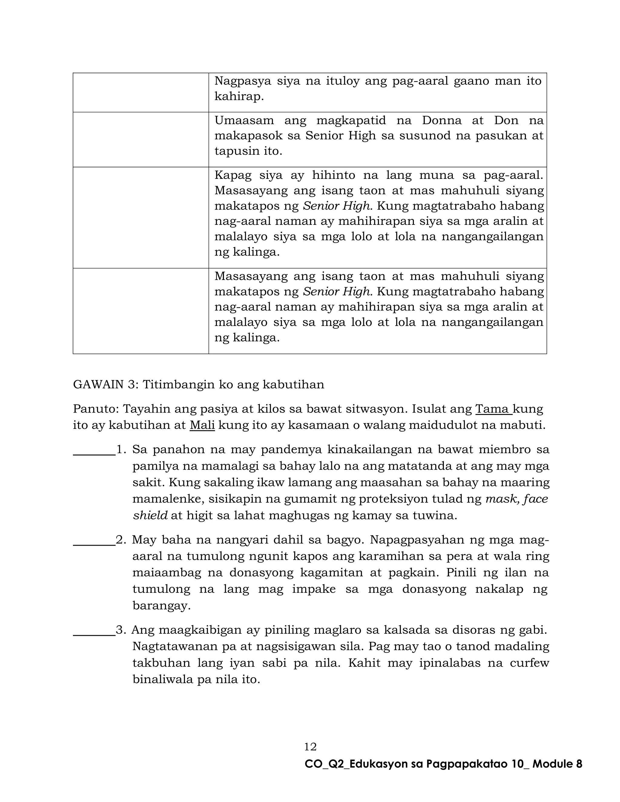 EsP10_Q2_Mod8_KabutihanOKasamaanNgSarilingPasyaOKilos_V2.pdf