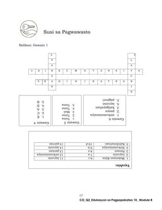 EsP10_Q2_Mod8_KabutihanOKasamaanNgSarilingPasyaOKilos_V2.pdf