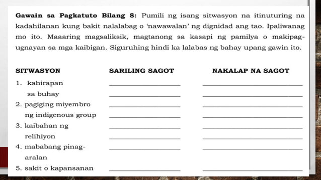 ESP 10 WEEK 7-8 Pagpapahalaga sa Dignidad ng Tao | PPTX