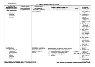 EsP 2 Curriculum Guide rev.2016