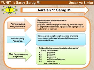 Edukasyon sa Pagpapakatao 2 | PPTX