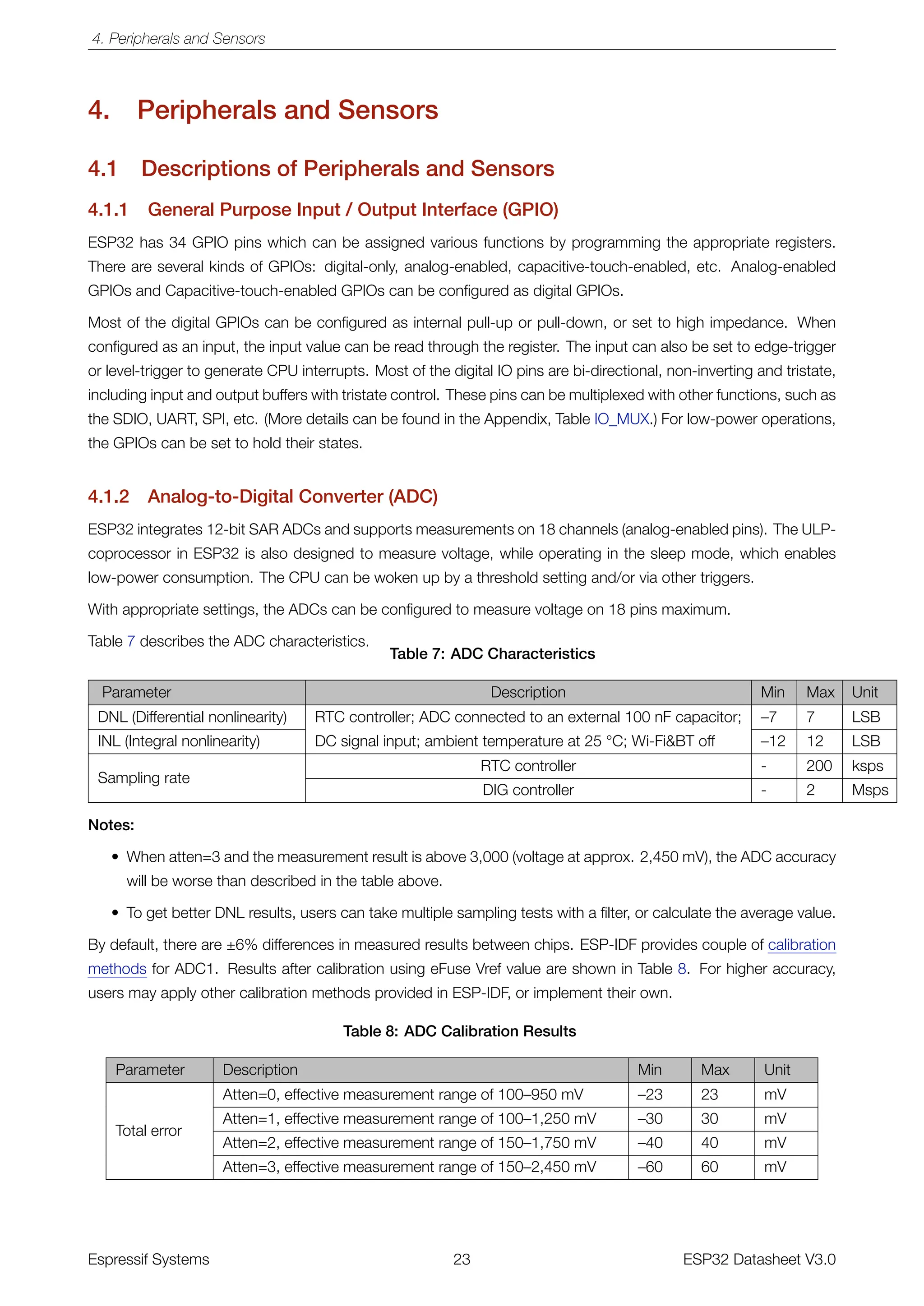 Microprocesador ESP32 manual de uso y programacion | PDF