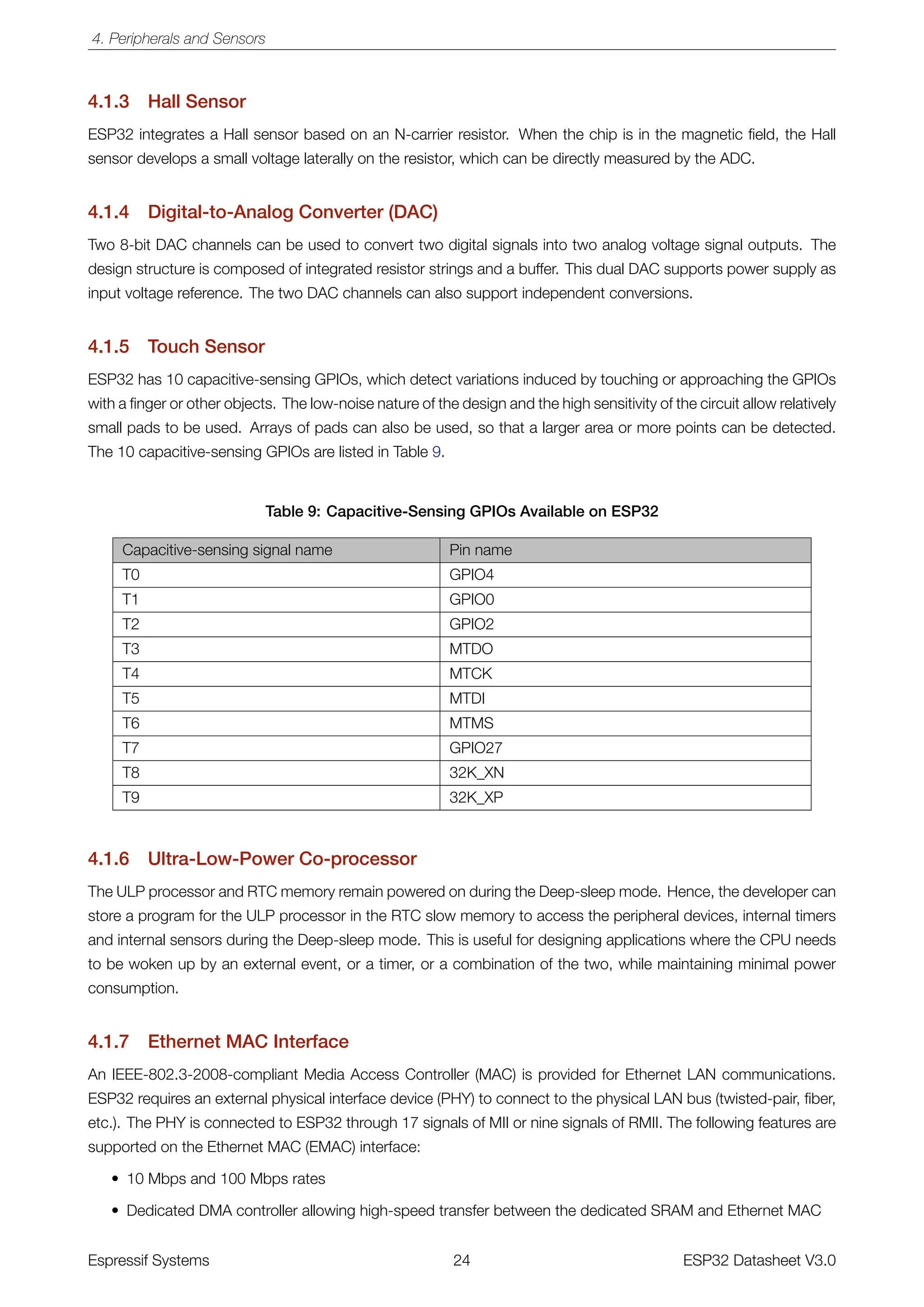 Microprocesador ESP32 manual de uso y programacion | PDF