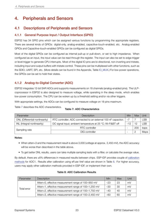 Microprocesador ESP32 manual de uso y programacion | PDF | Computer ...