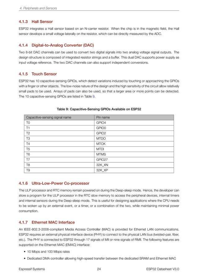 Microprocesador ESP32 manual de uso y programacion | PDF | Computer Peripherals | Computing