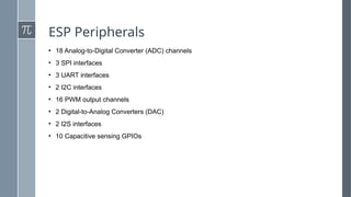 ESP32 is a series of low-cost, low-power system on chip microcontrollers with integrated Wi-Fi ...