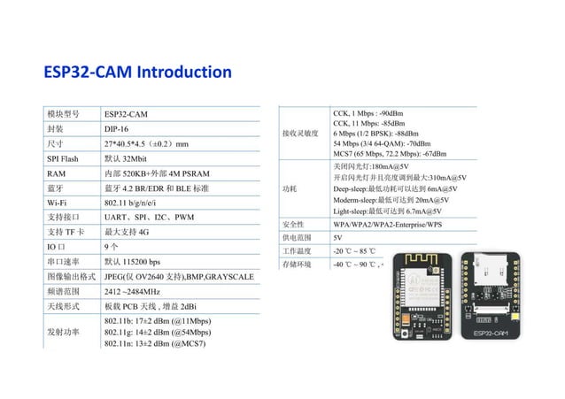 Esp32 cam arduino-123 | PDF | Computer Peripherals | Computing