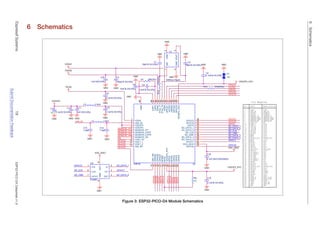 esp32-pico-d4_datasheet_en.pdf