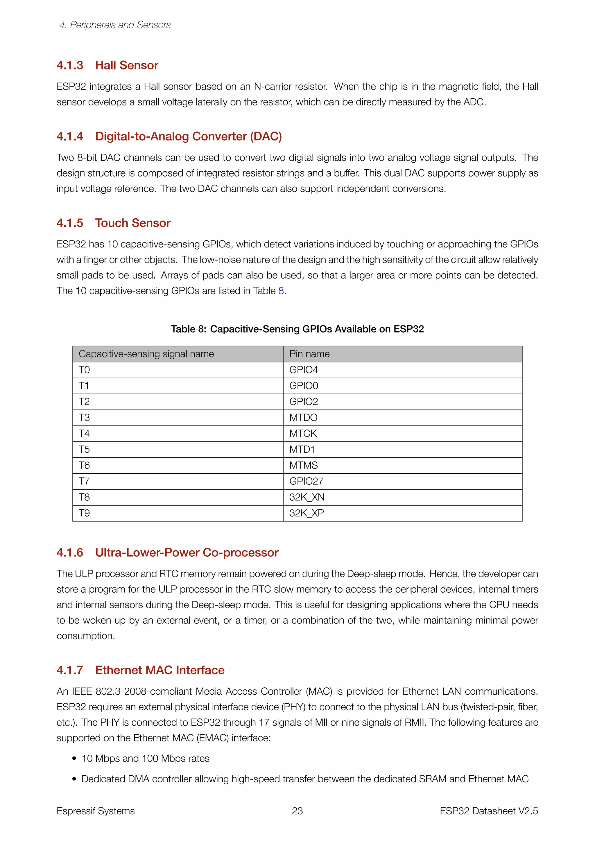 Esp32 datasheet | PDF